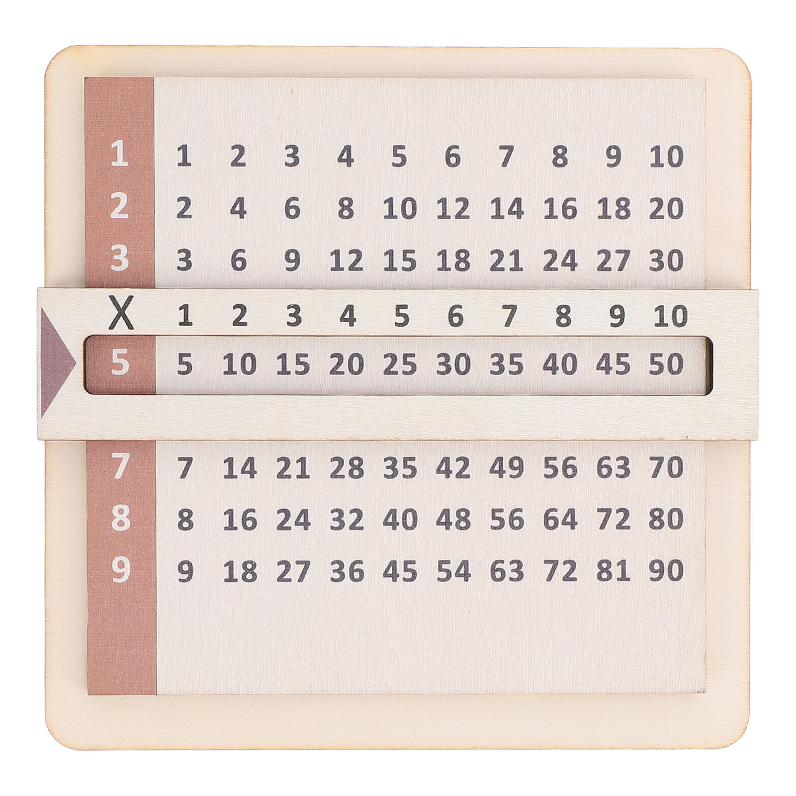 Набор сеток умножения с окном просмотра. Слайд и обучение. Образовательные таблицы умножения для детей. Инструмент для практики и обучения.