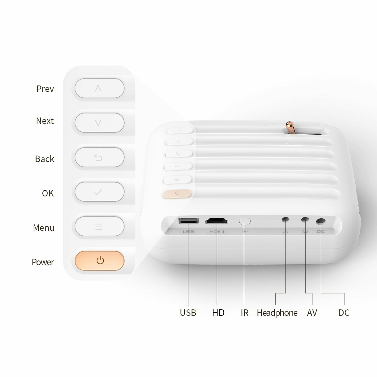 Портативный проектор V1 Размер экрана 50-200 дюймов с интерфейсами HD/AV/USB, Andoer