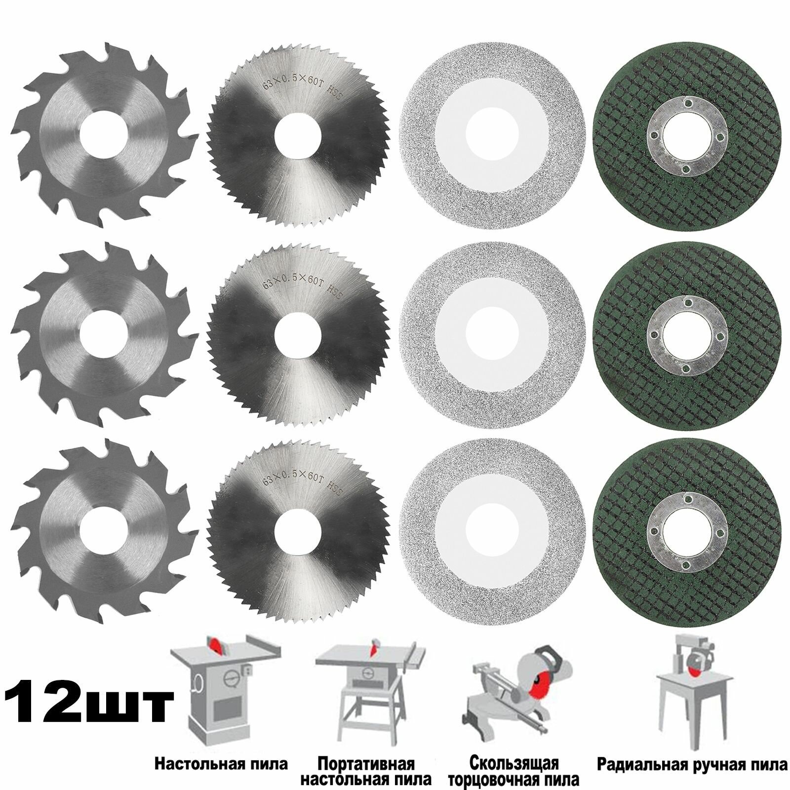 2,5-дюймовый сплав, наждак, смола, набор пильных полотен HSS