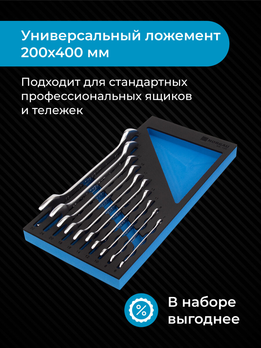 Набор гаечных ключей NORGAU Industrial, рожковых HРM High precision machining 10 шт в ложементе