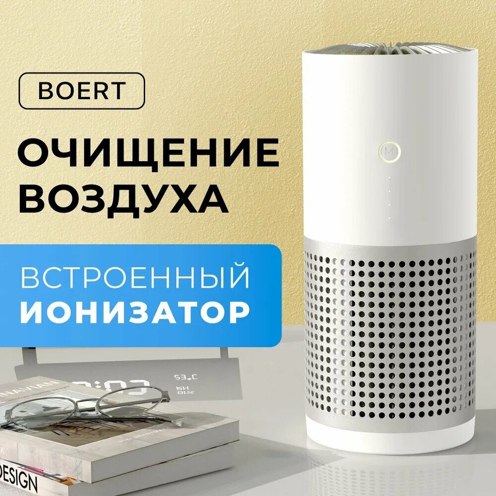 Очиститель воздуха Очиститель воздуха с функцией ионизации
