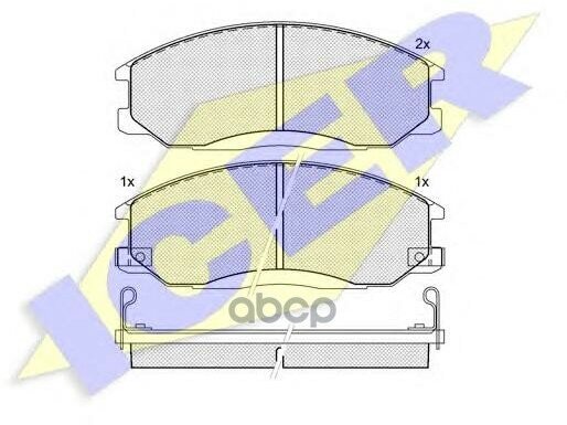 Тормозные колодки Icer арт. 181372