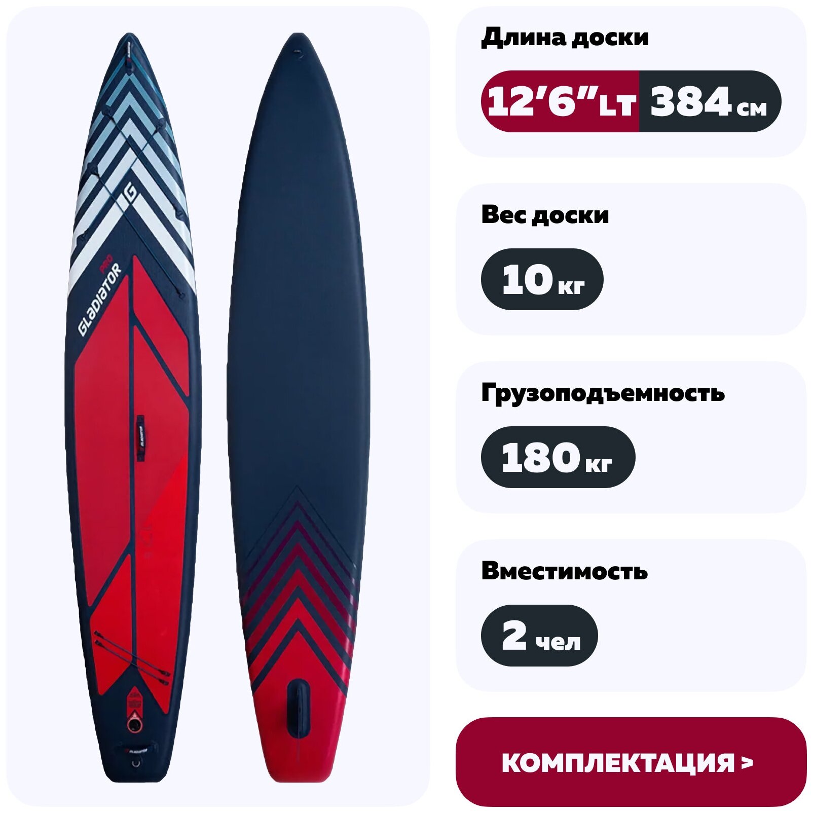Туринговый сапборд Gladiator Pro 12'6"LT 2022
