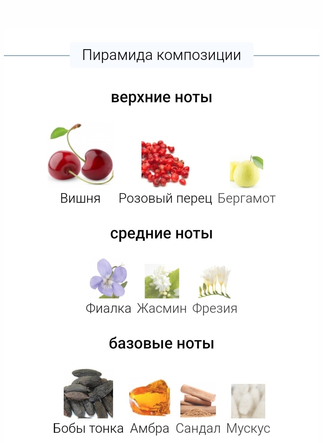 Духи ручной работы по мотивам 'Delices', Картье, для женщин Lu Parfume — фото 1