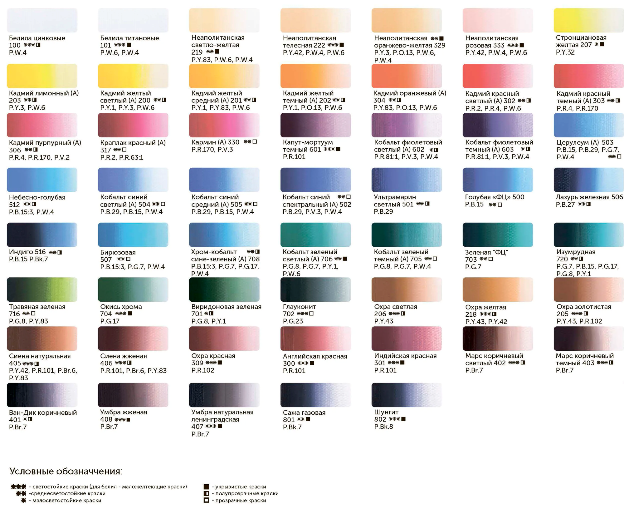 Масло ладога 46мл Кадмий зеленый (А)