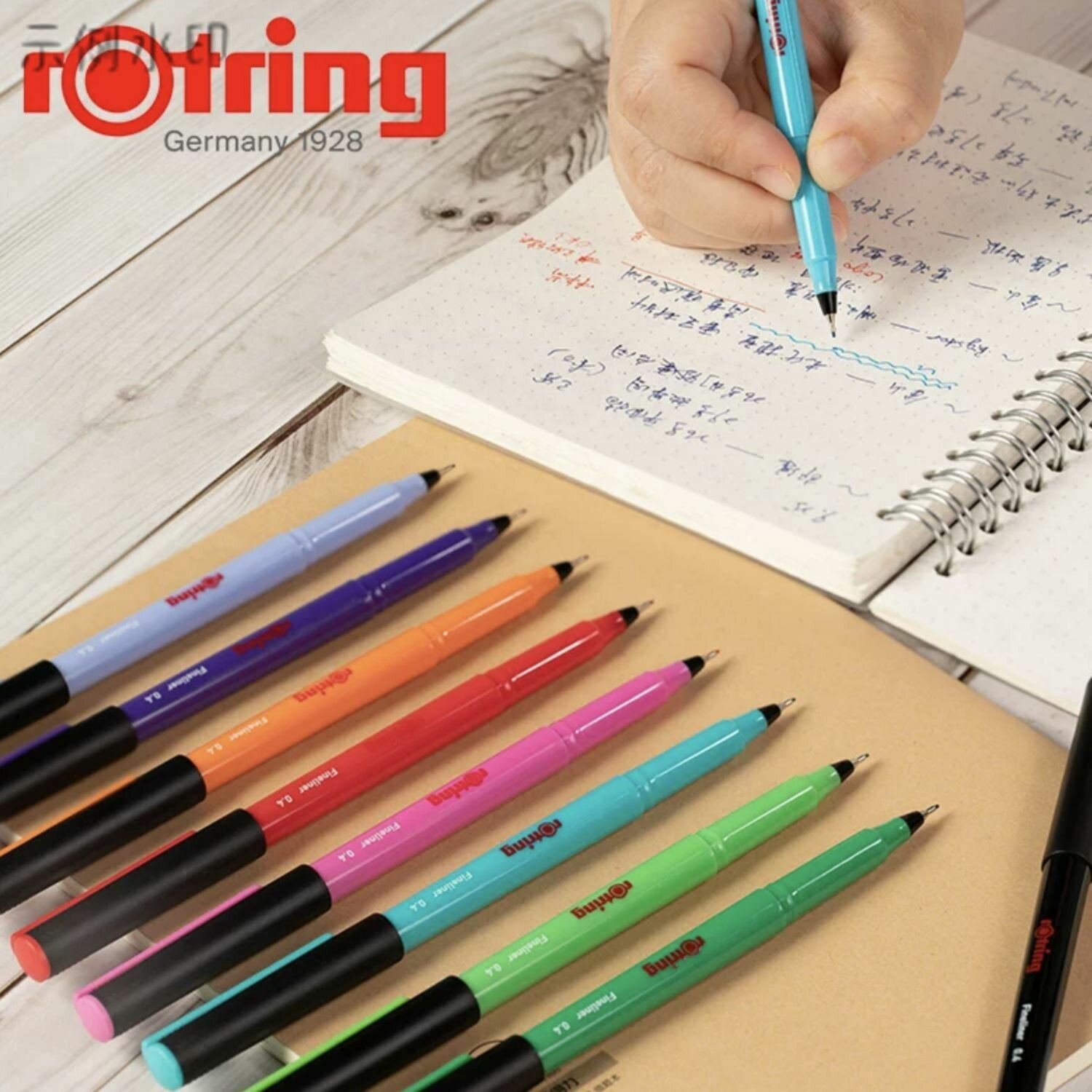 Набор ручек