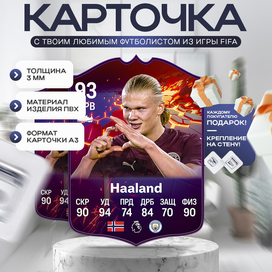 Карточка фифа с футболистом Haaland 93 A3