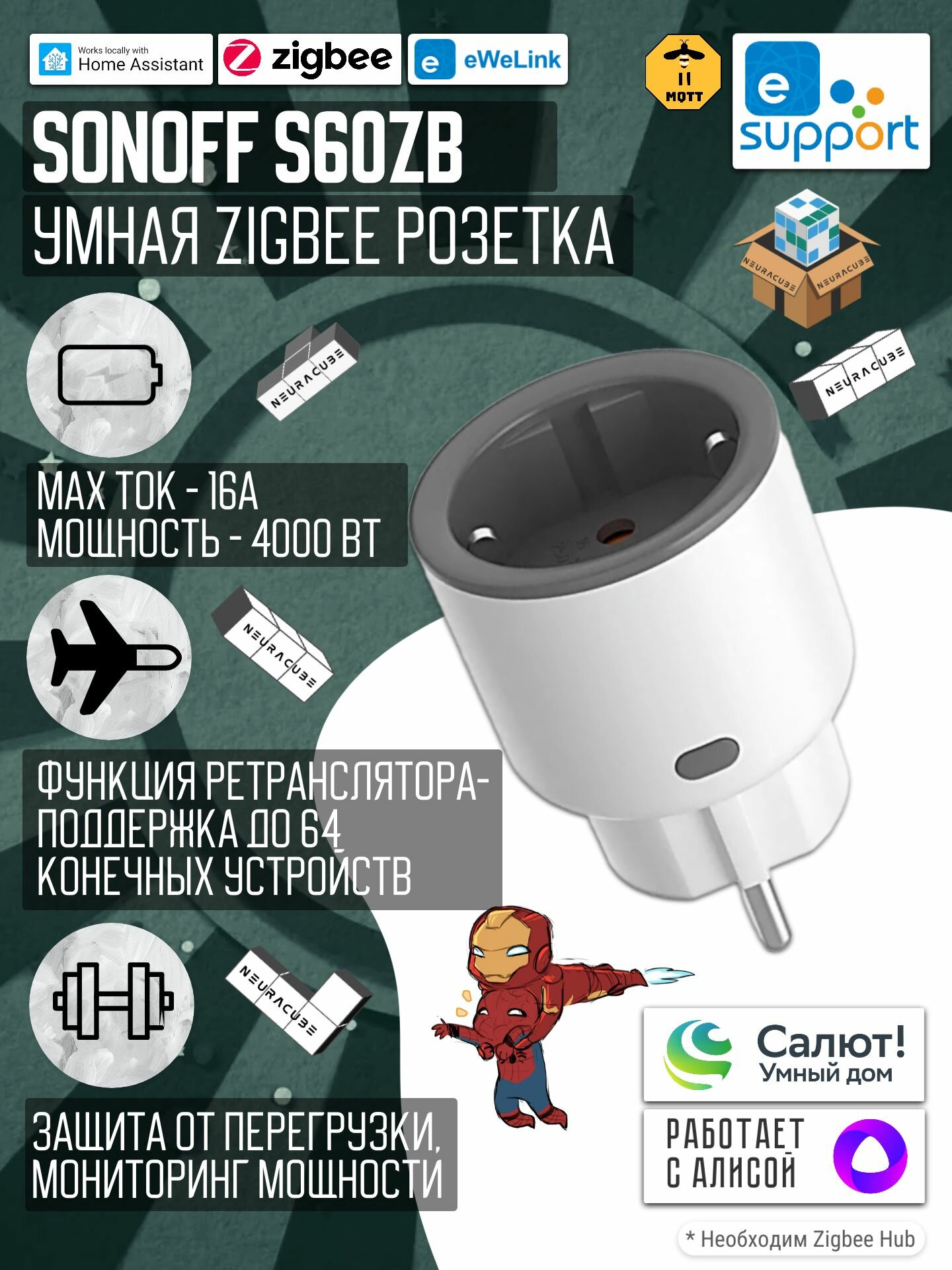 Умная Zigbee розетка Sonoff S60ZB