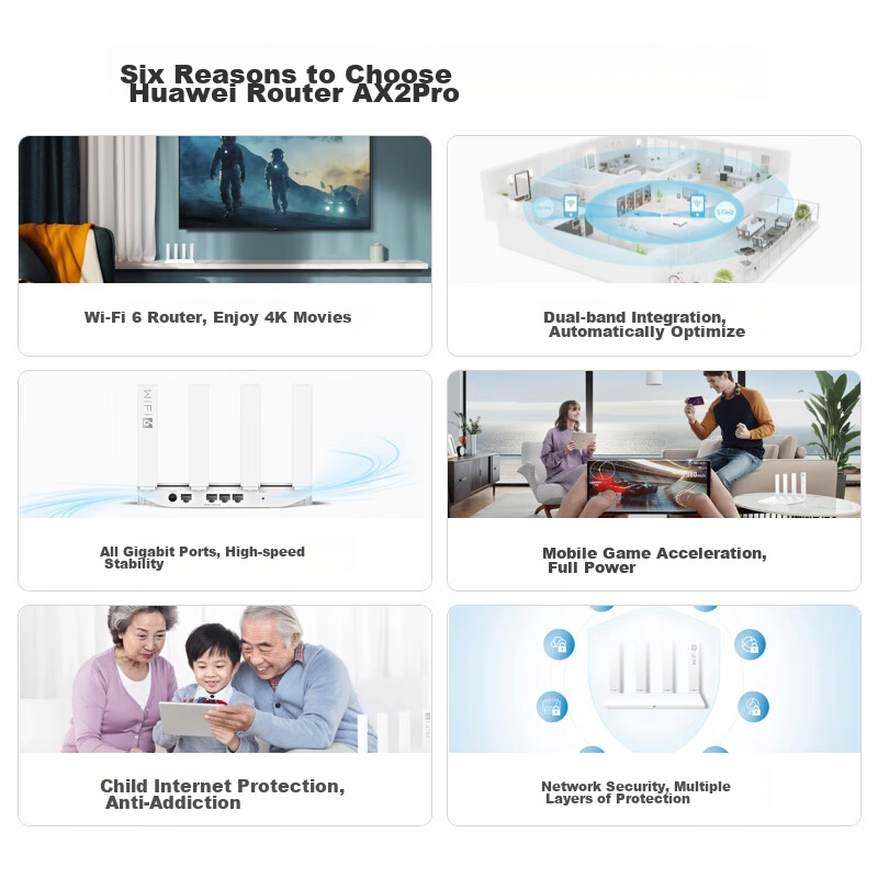 Huawei Router AX2 Pro, Smart Acceleration, Dual-Band Intelligent Switching, Wi-Fi 6 Dual Gigabit Wireless Router, 5G Dual-Band, Enjoy 4K Videos, Children's Internet Protection