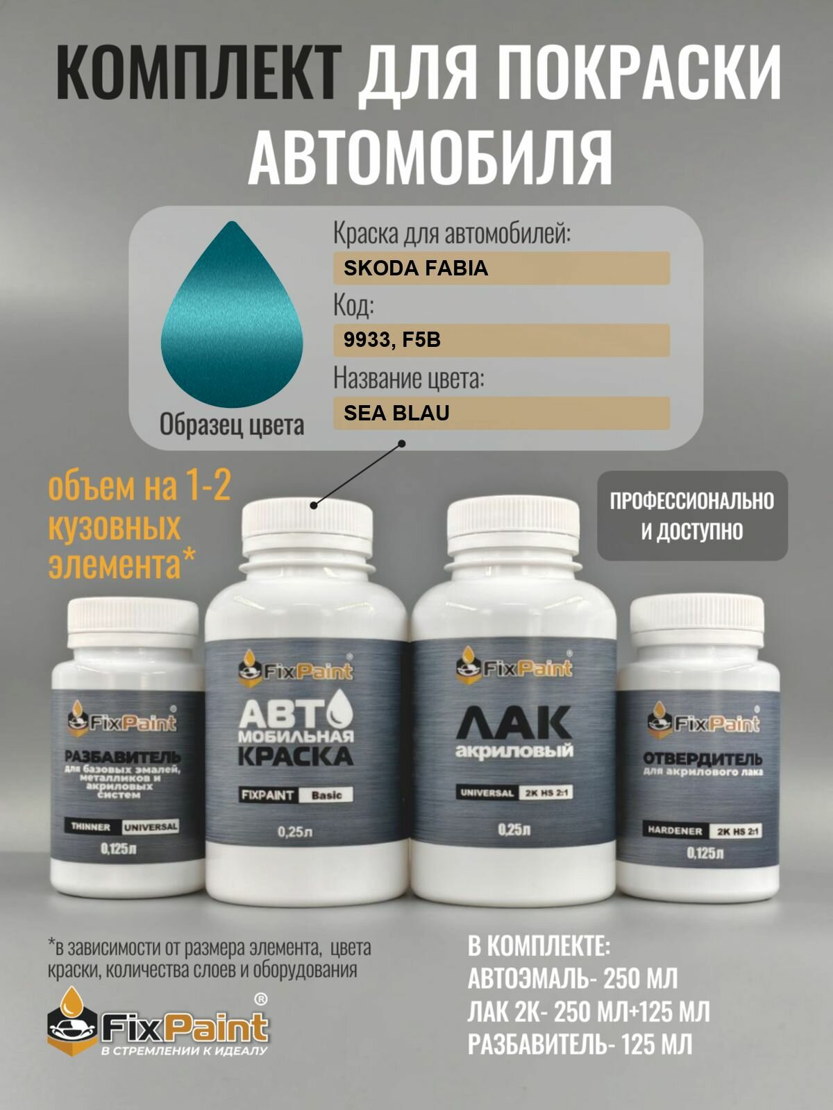 Комплект для покраски SKODA FABIA, код 9933, F5B, SEA BLAU, базовая автомобильная краска 250 мл, лак 2K 250 мл с отвердителем, разбавитель 125 мл, FixPaint Pro