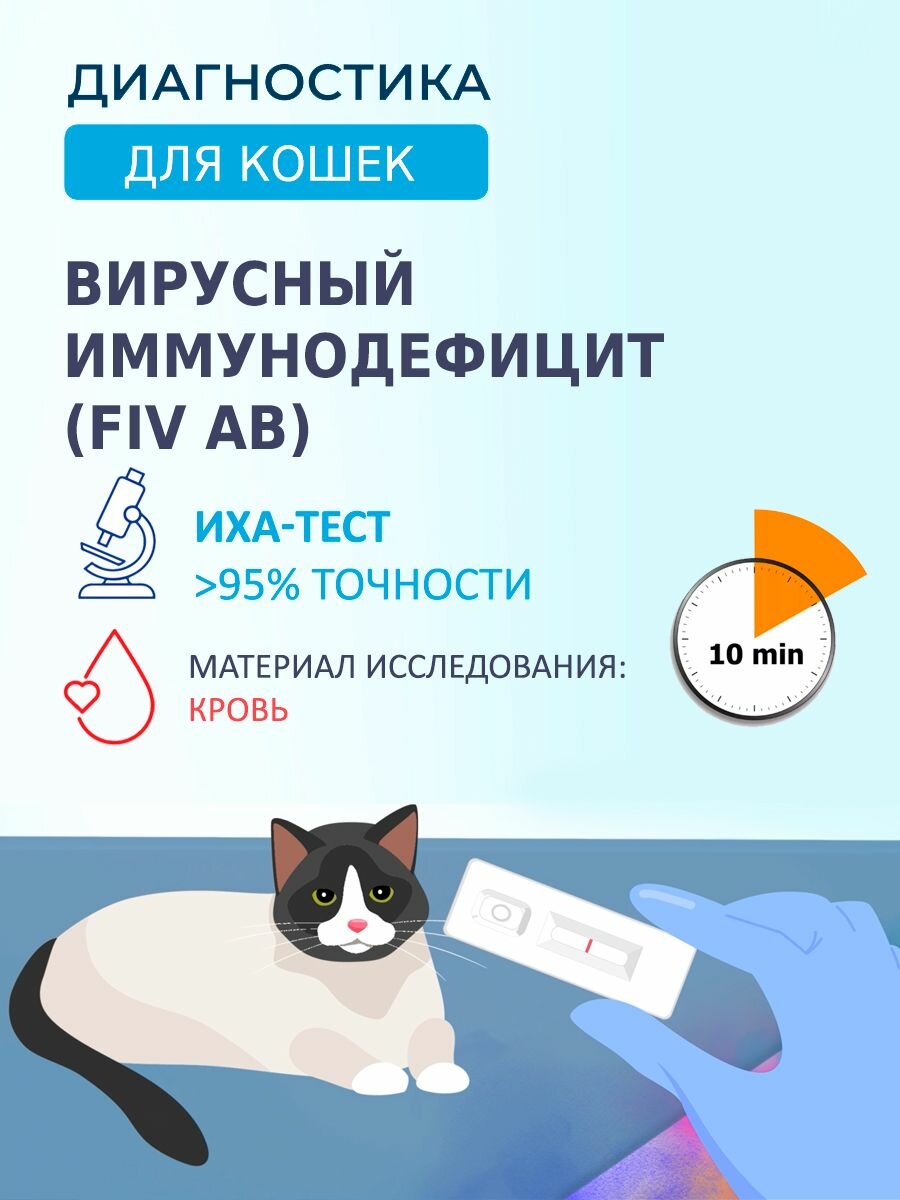 Экспресс-тест для кошек на Вирусный Иммунодефицит (FIV Ab), QBQVET,1шт