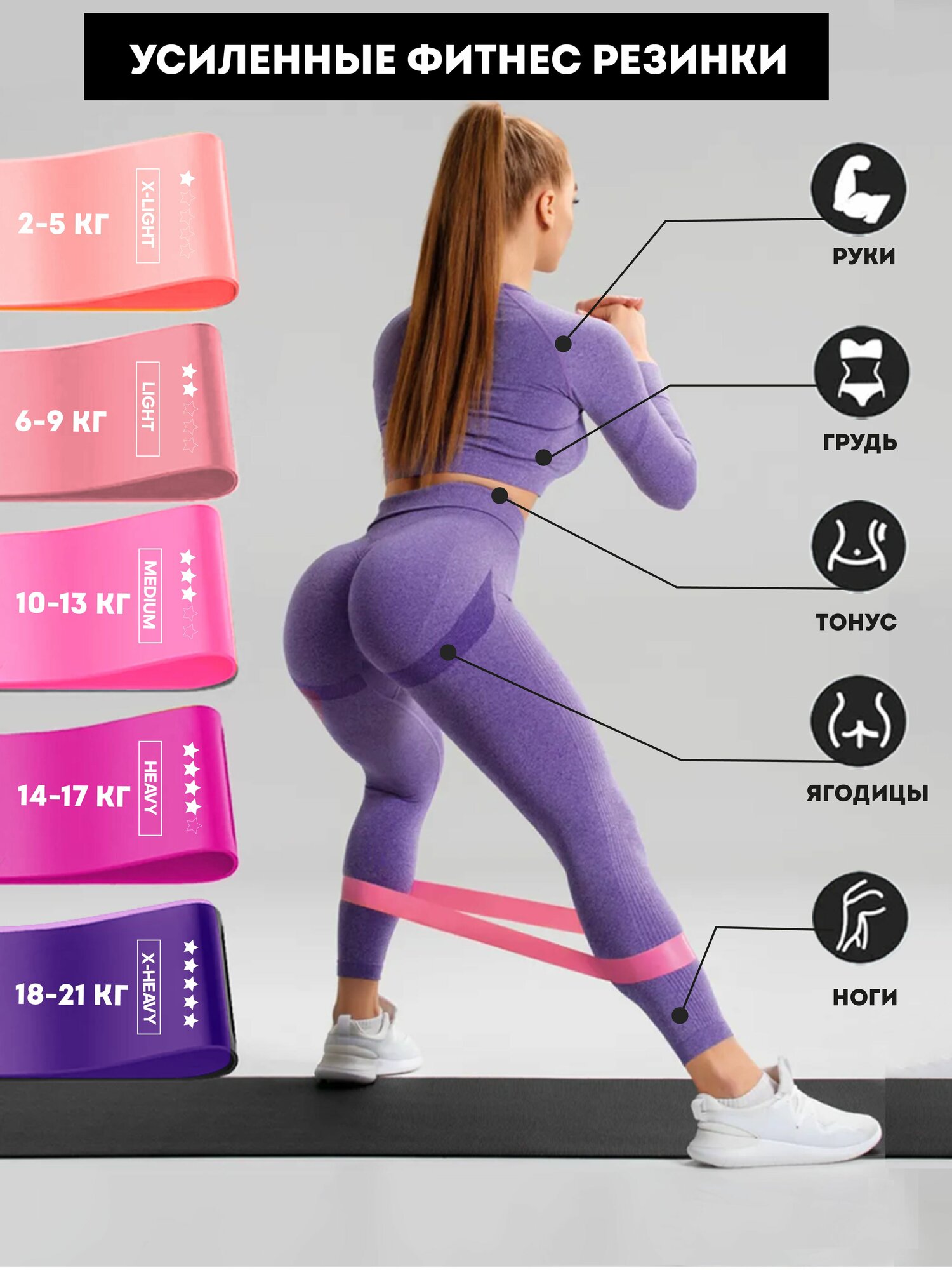 Резинка для фитнеса, набор 5 шт. Спортивный комплект эспандеров для спорта, йоги, пилатеса. Фитнес резинки цвет: розовый