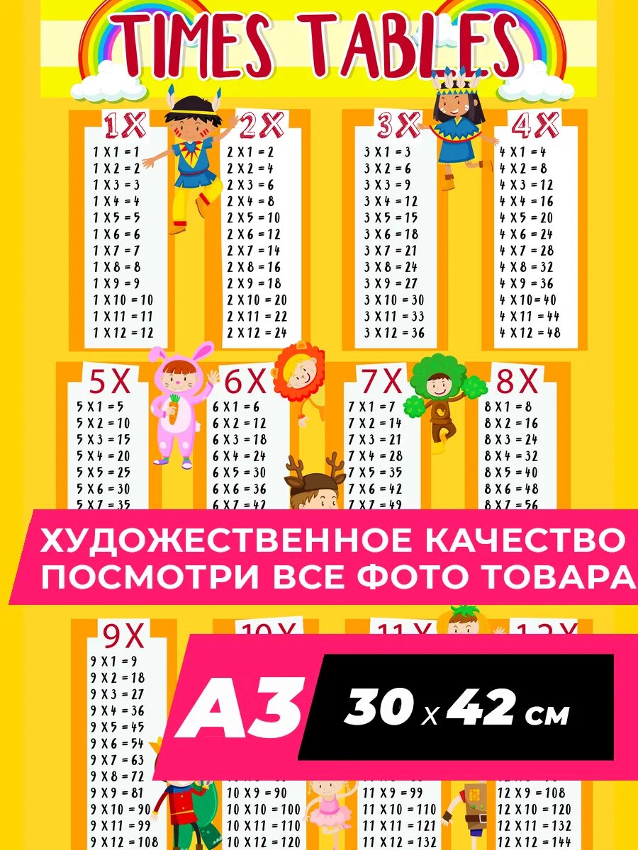 Таблица умножения плакат на стену A3
