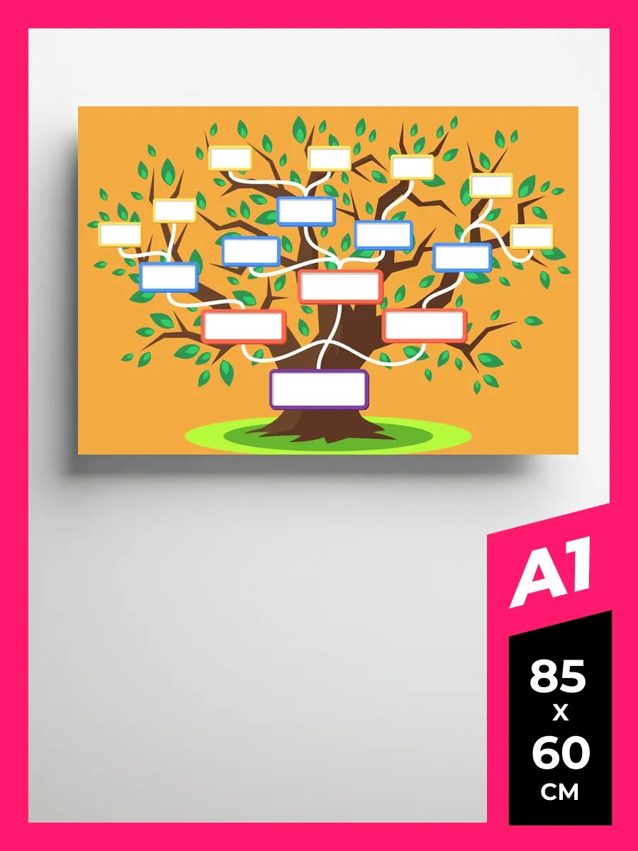 Плакат Семейное древо постер 28 A1, матовая фотобумага премиум качества