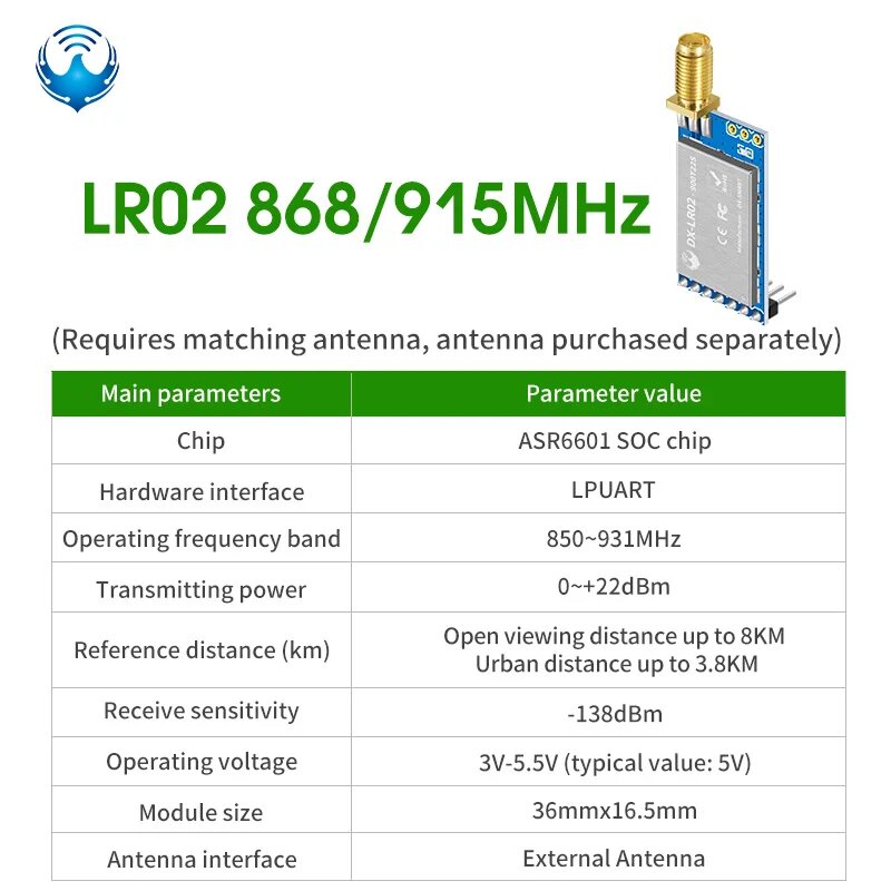 LR02 LoRa Модуль 868/915MHz, ASR6601, 3-5.5V