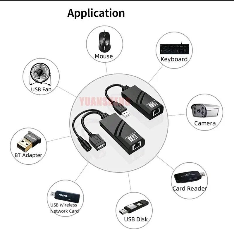USB удлинитель по сети 100 м, EU Plug — фото 1