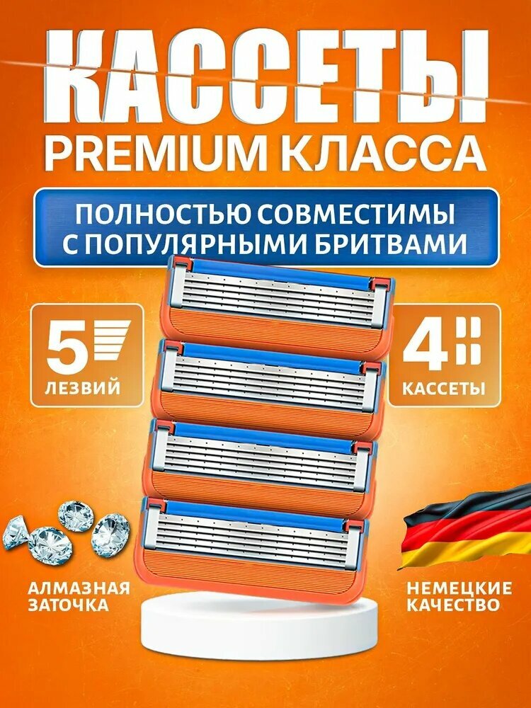 Сменные кассеты для мужских бритв