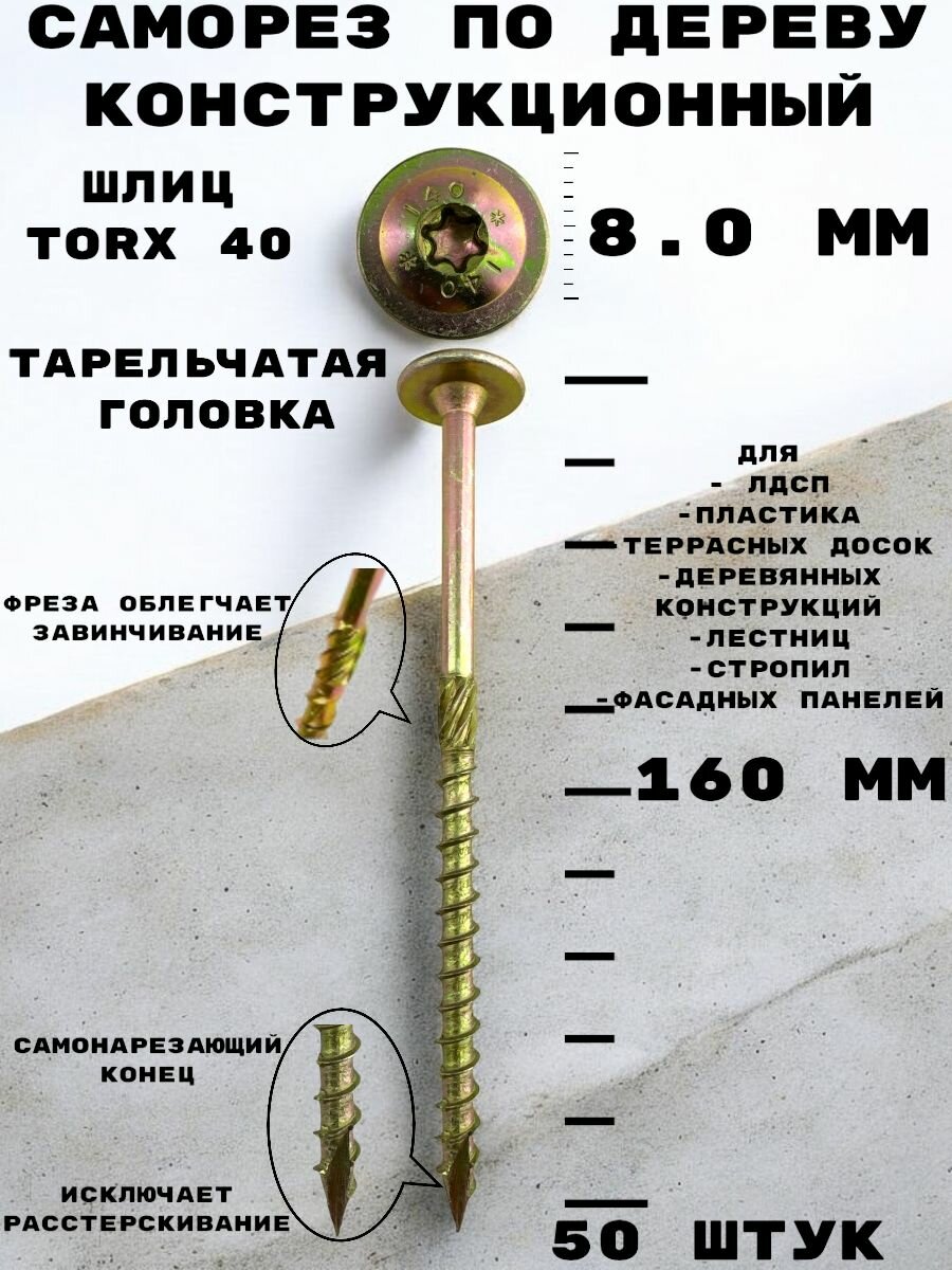 Саморез HIMTEXfix конструкционный отделочный по дереву, с тарельчатой головкой 8,0*160/80 мм, TORX 40, сталь, 50 шт.