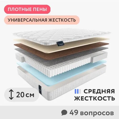 Матрас MaterLux Belmonti 90x190