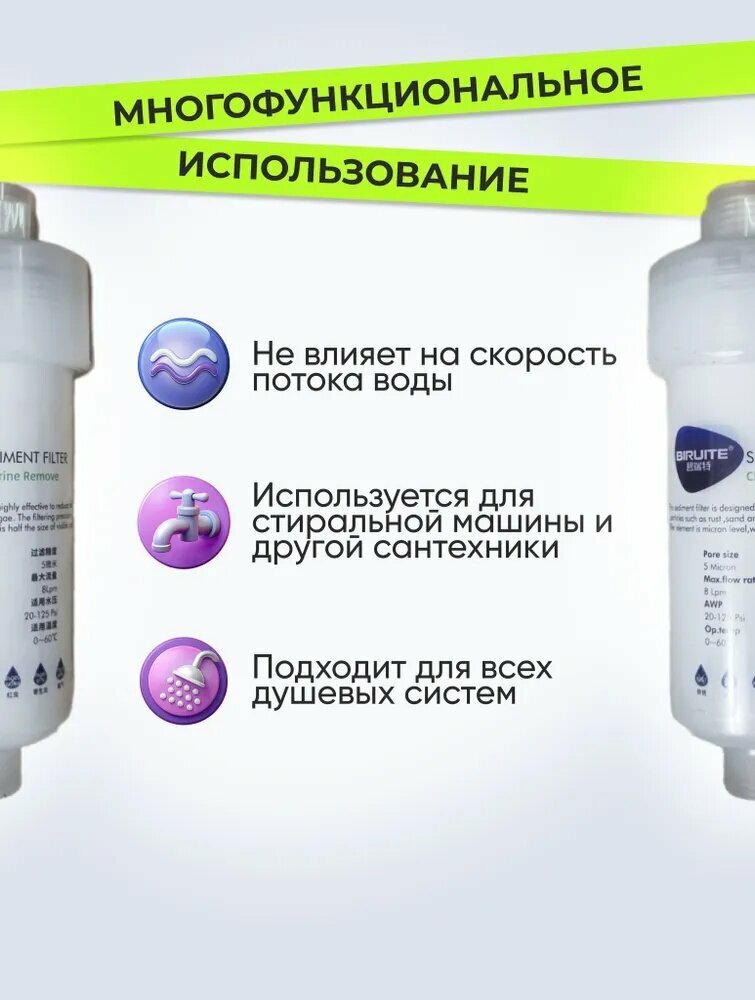 Фильтр для душа CoolDog — фото 1