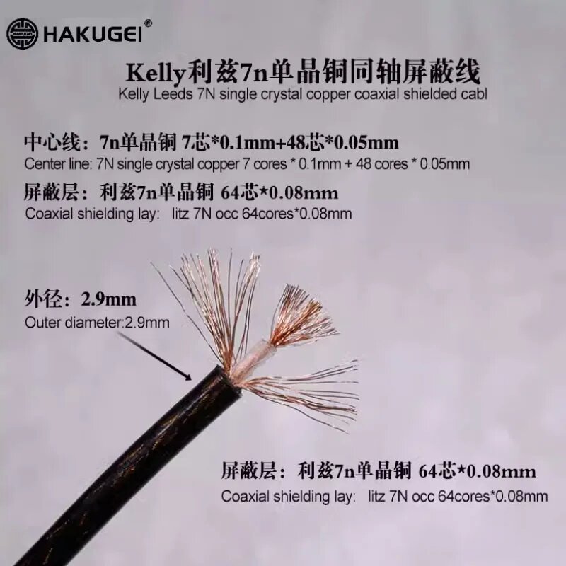 Коаксиальный экранирующий провод Kelly Leeds 7n из монокристаллической меди