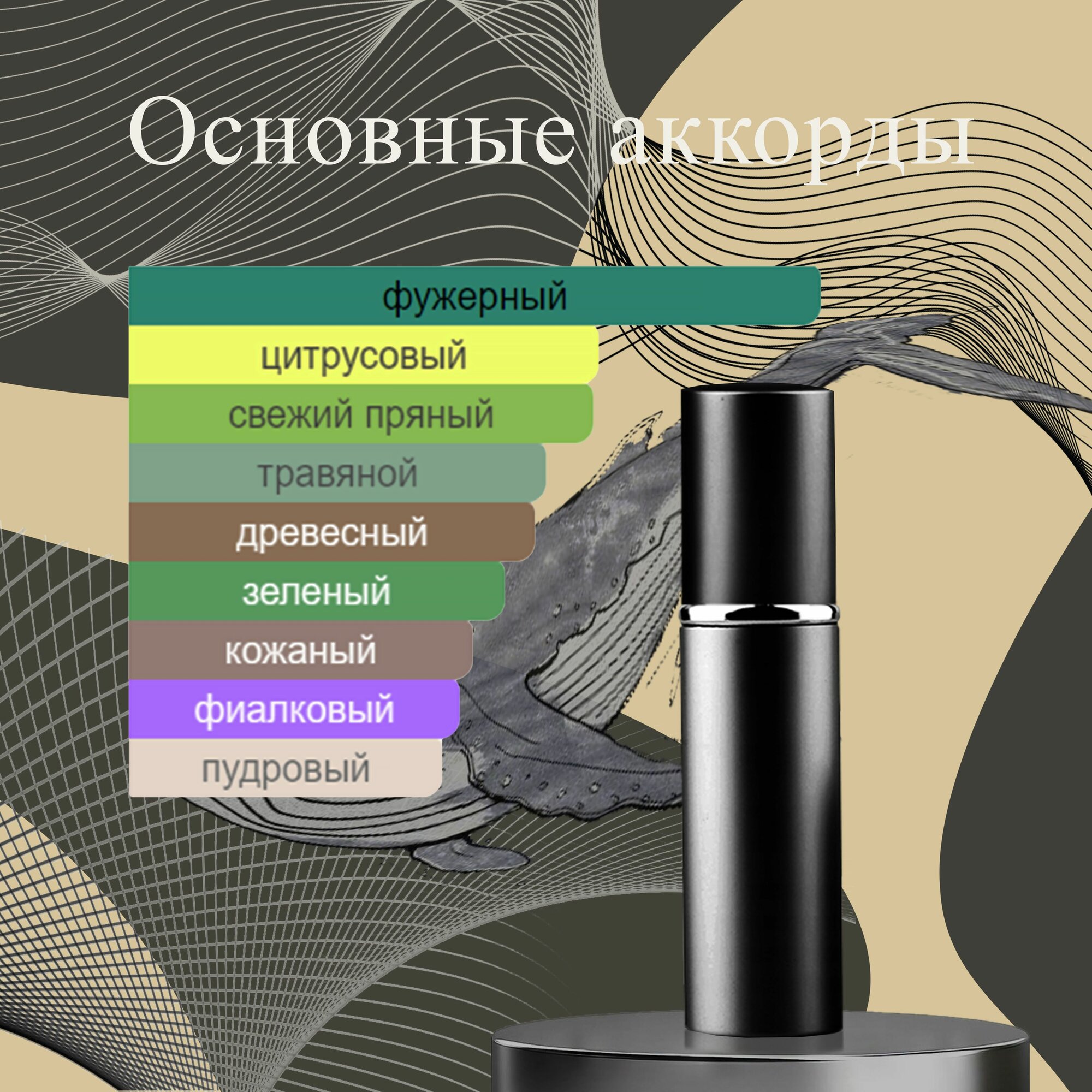 Духи по мотивам Ocean Leather 10 ml — фото 1