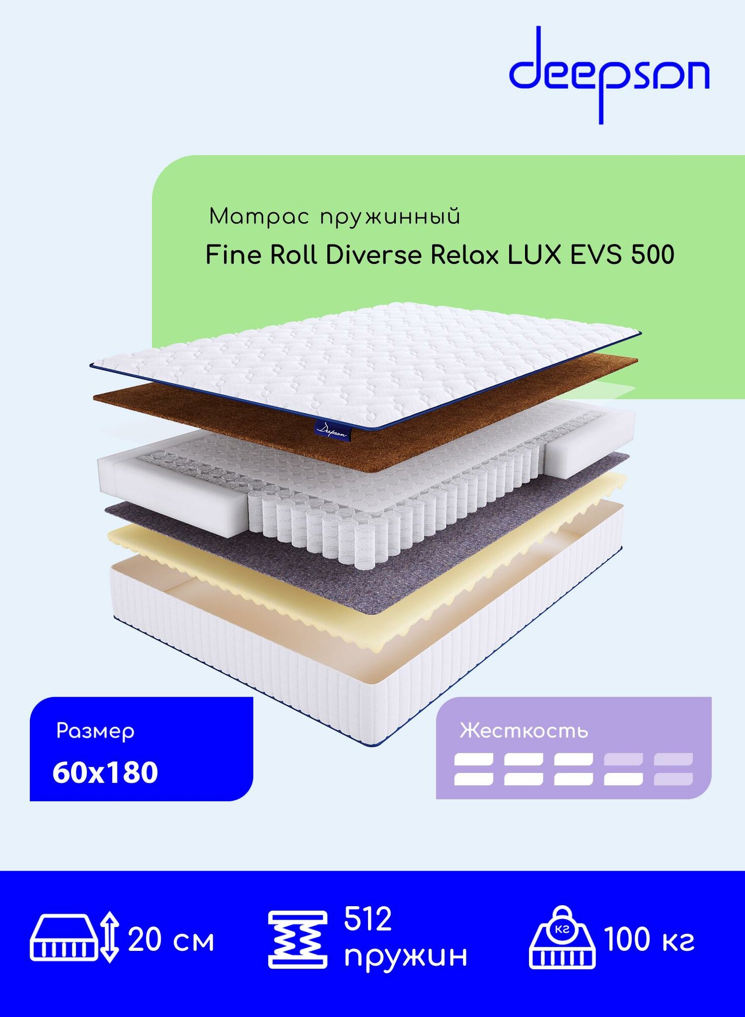 Матрас 60x180 ортопедический пружинный Fine Roll Diverse Relax LUX EVS 500 высота 20 см