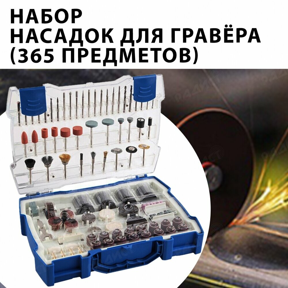 Dremel аксессуары — купить по низкой цене на Яндекс Маркете