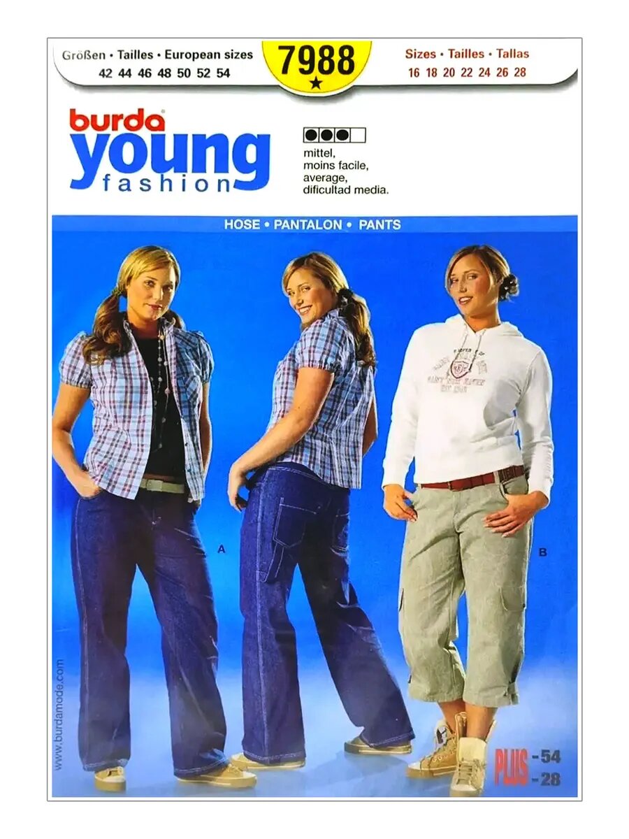 Выкройка джинсов