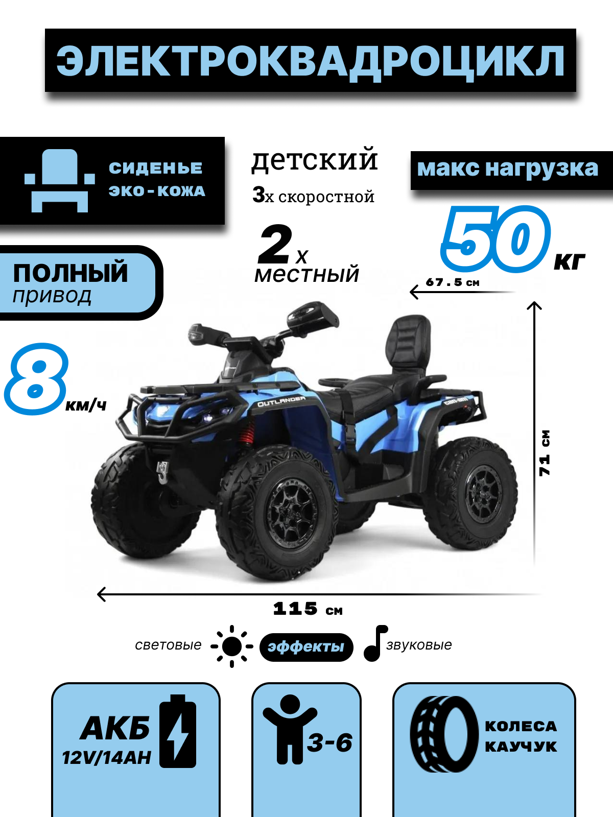 Детский электроквадроцикл BRP Can-Am Outlander (Y888YY) синий