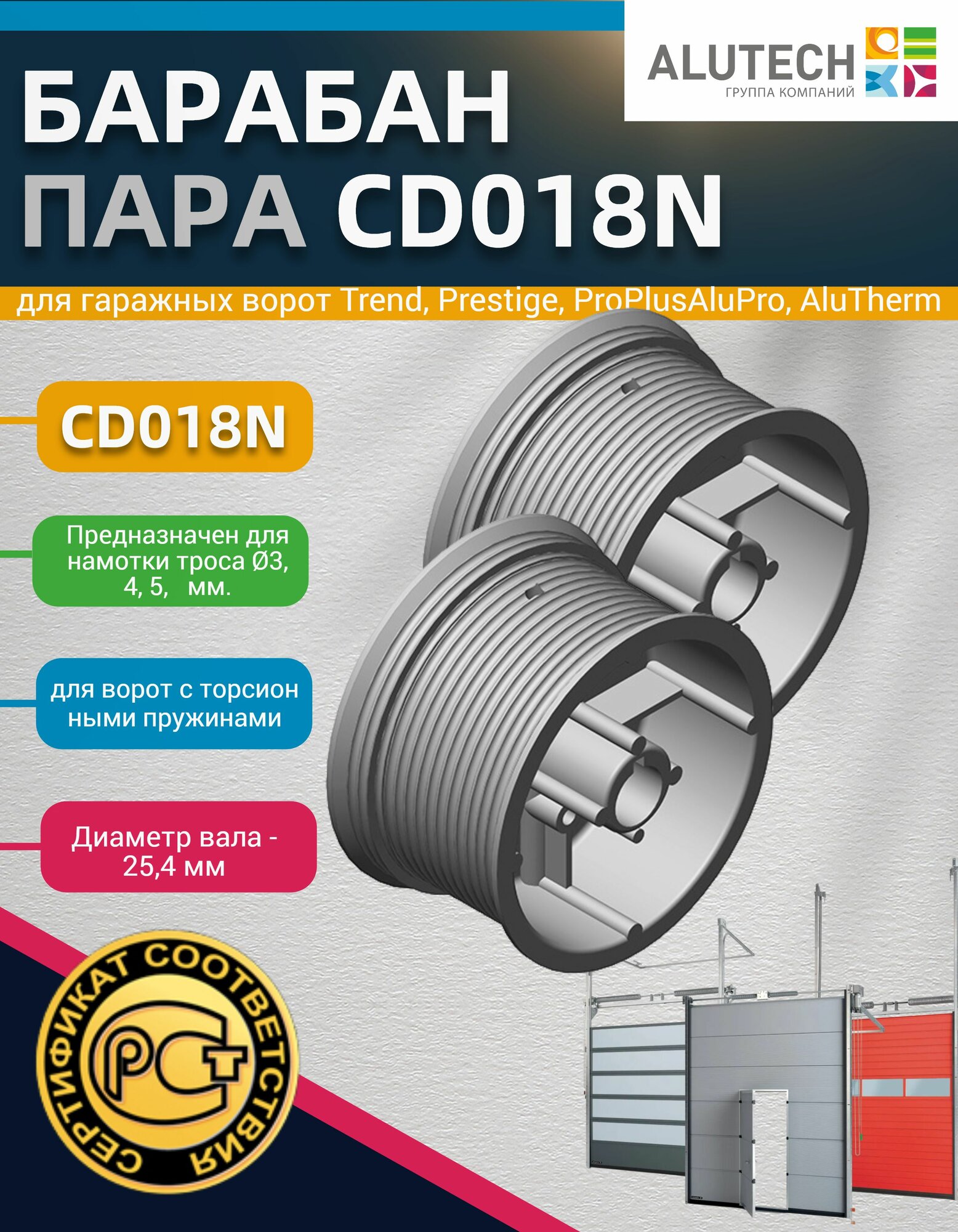 Барабан для ворот CD018N: универсальный компонент для систем с низким и наклонным монтажом