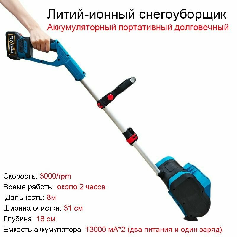 Скрепер для уборки снега