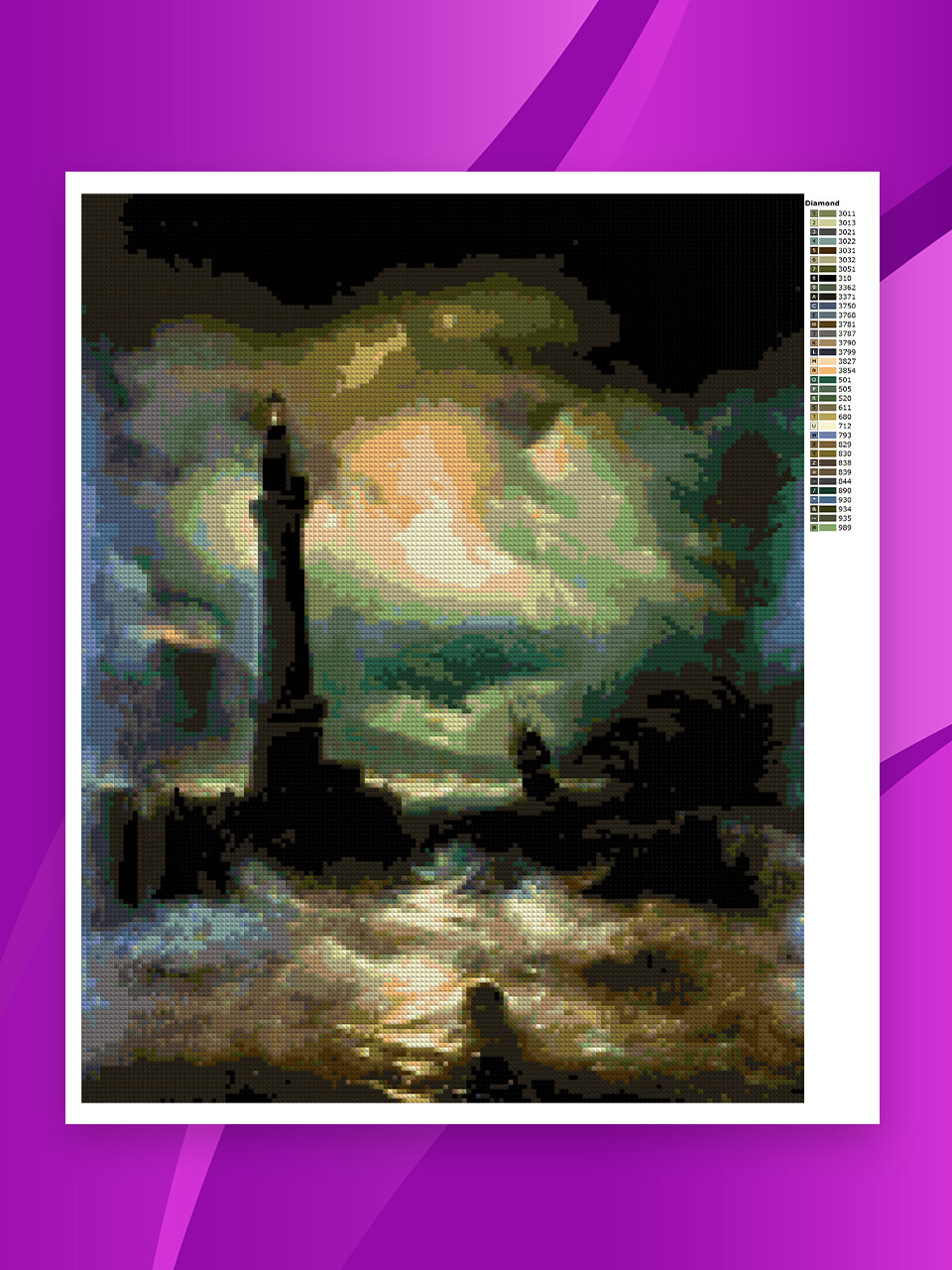 Алмазная мозаика без подрамника - вышивка Айвазовский - Неаполитанский маяк 40 х 50 см