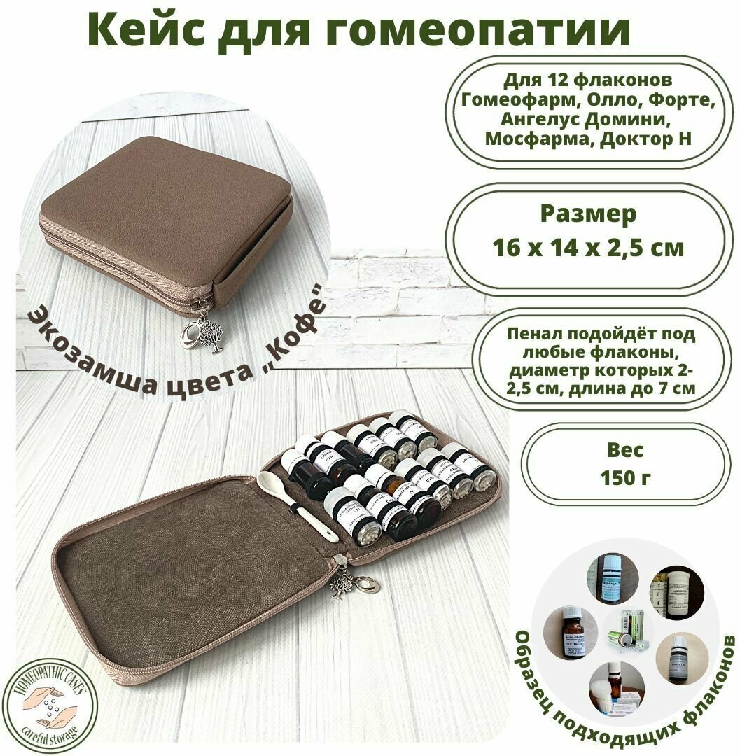 Аптечка, пенал, кейс для хранения и транспортировки гомеопатических препаратов на 12 флаконов нескольких производителей