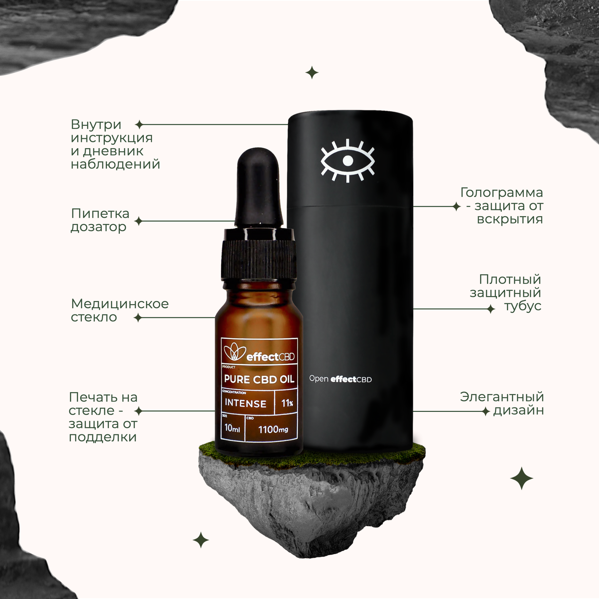 CBD масло INTENSE (11%) от effectCBD 10 мл для спокойствия, сна, расслабления и поддержки нервной системы — фото 1