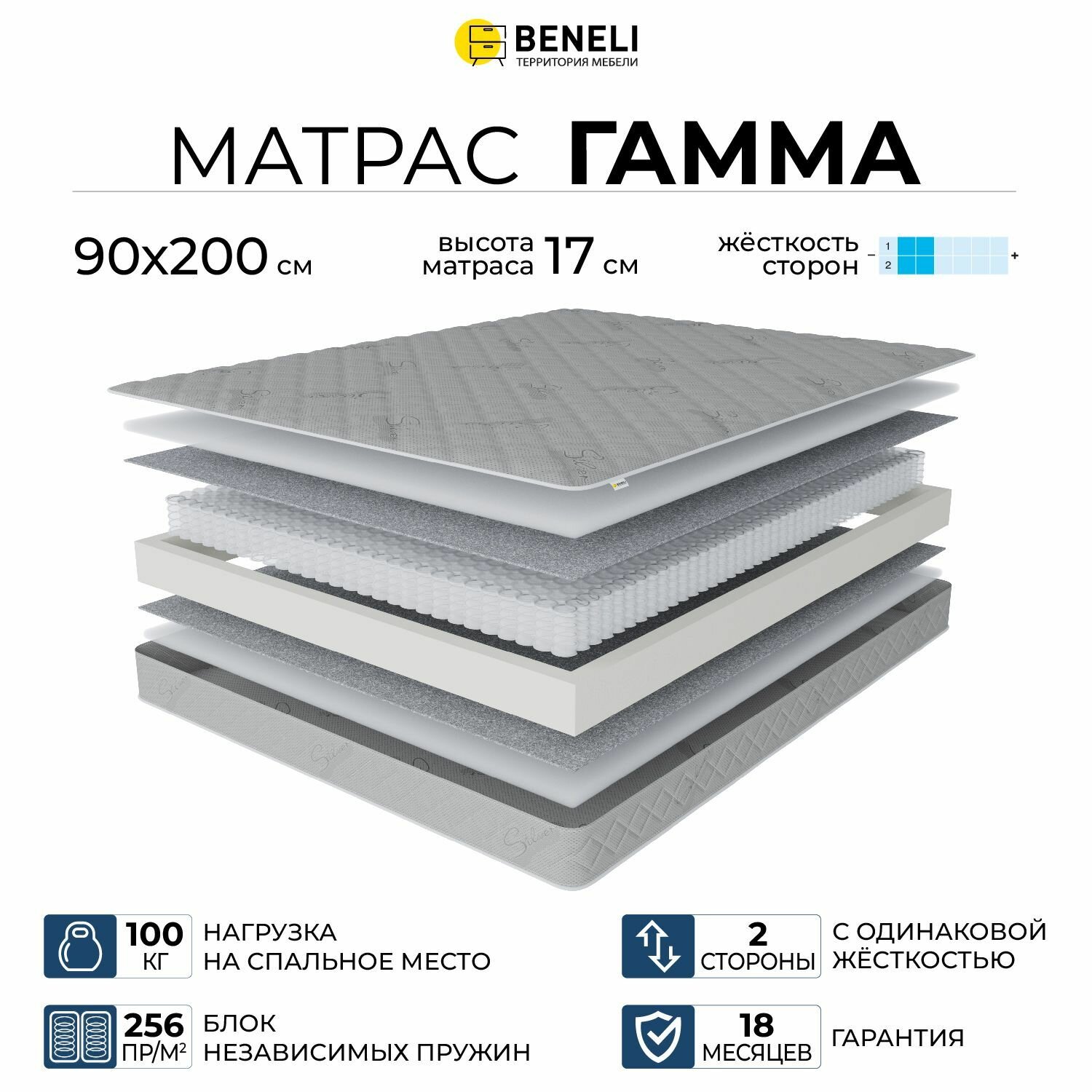 Ортопедический матрас Beneli Классик-Гамма, Независимые пружины, гипоаллергенный, высота 17 см, 90х200 см, 1 шт.