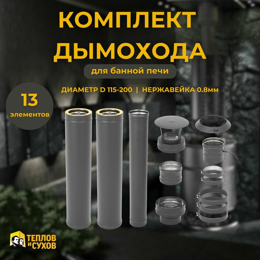 Черный комплект дымохода 115x200, полимерный BLACK и нержавейка внутри, толщина 0.8 мм для печи, камина, бани и сауны