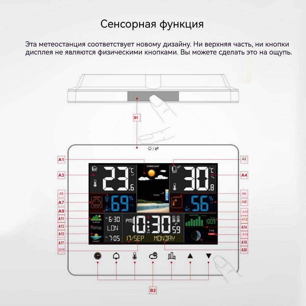 Метеостанция — фото 1