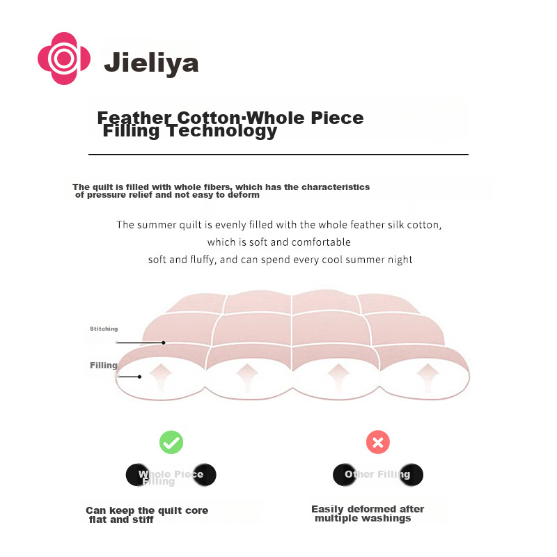 Grace (Grace) A Class Fabric Bean Plush Fiber Quilt Autumn and Winter Quilt 7kg 200*230cm Animal Paradise