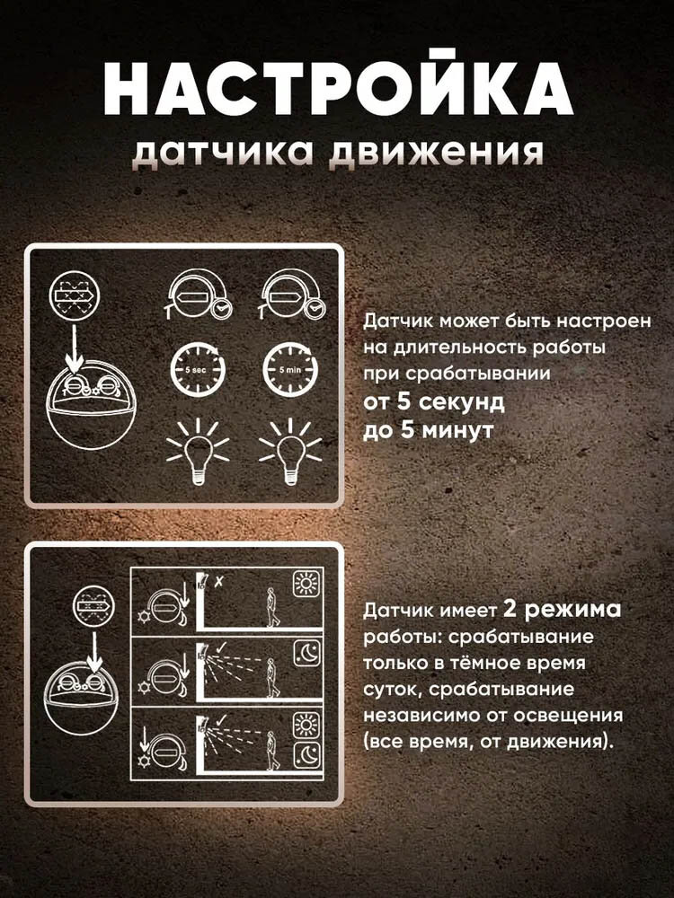 Светильник уличный настенный с датчиком движения и освещенности, 12Вт, 4000К, IP65