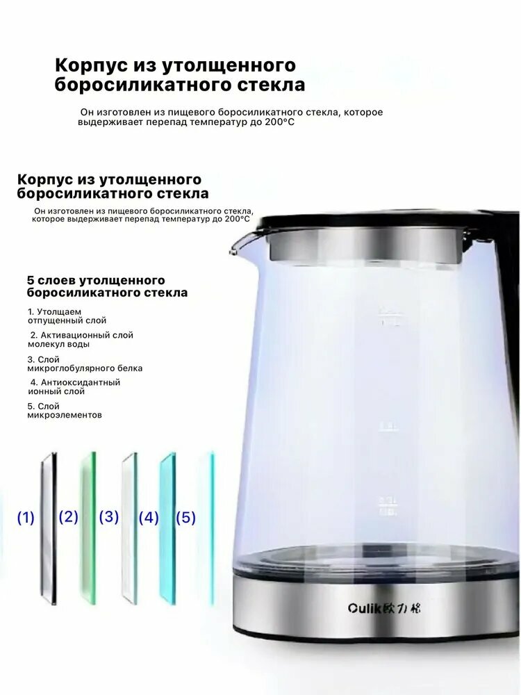 Электрический чайник WIFI IQ Home PWK 1725CGLD_Z-j8mh, прозрачный