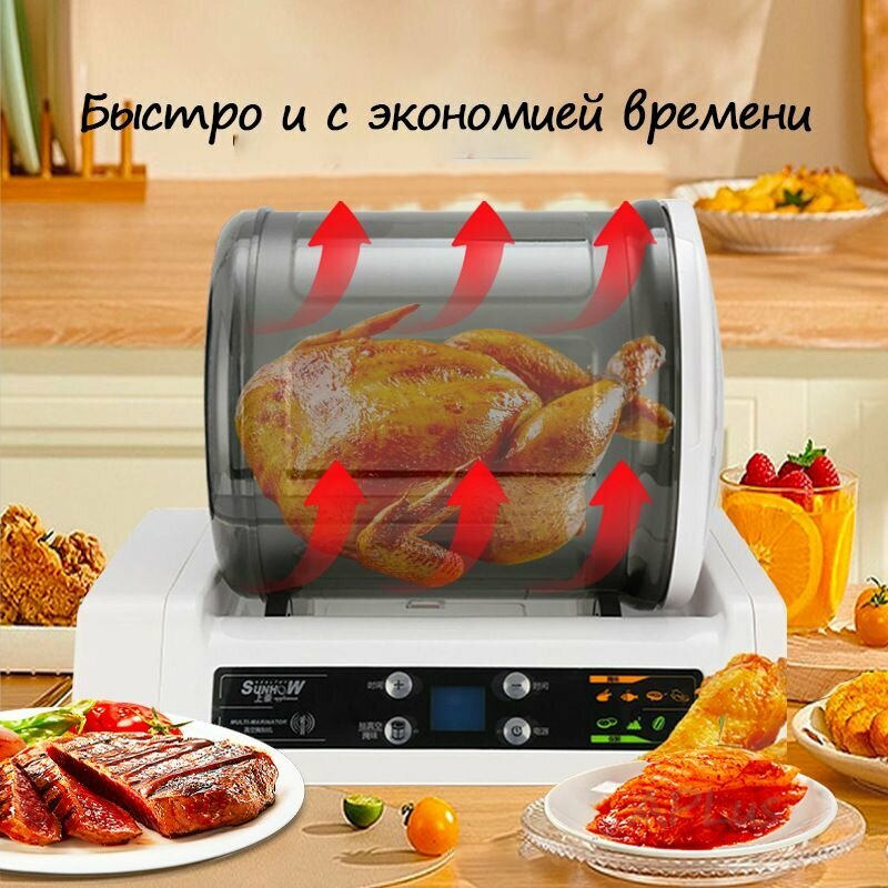 Фаршемешалка — фото 1