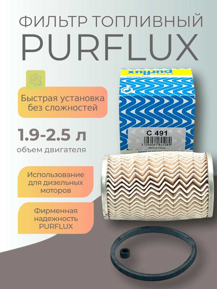 Фильтр топливный 1.9-2.5 Renault Trafic-2, OpelVivaro-A, Nissan Primastar