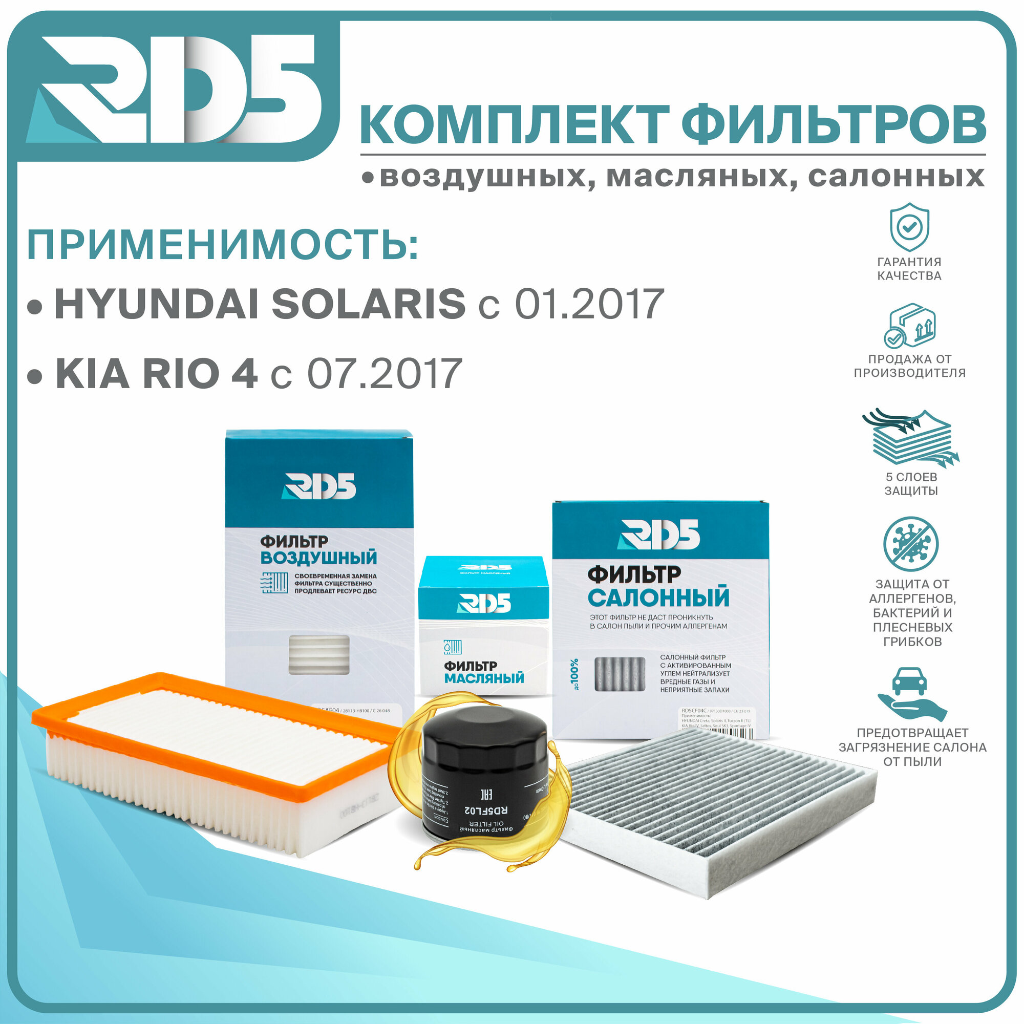 Комплект фильтров на HYUNDAI Solaris c 01.2017, KIA RIO 4 c 07.2017, Солярис, Киа Рио фильтр масляный, воздушный, салоный