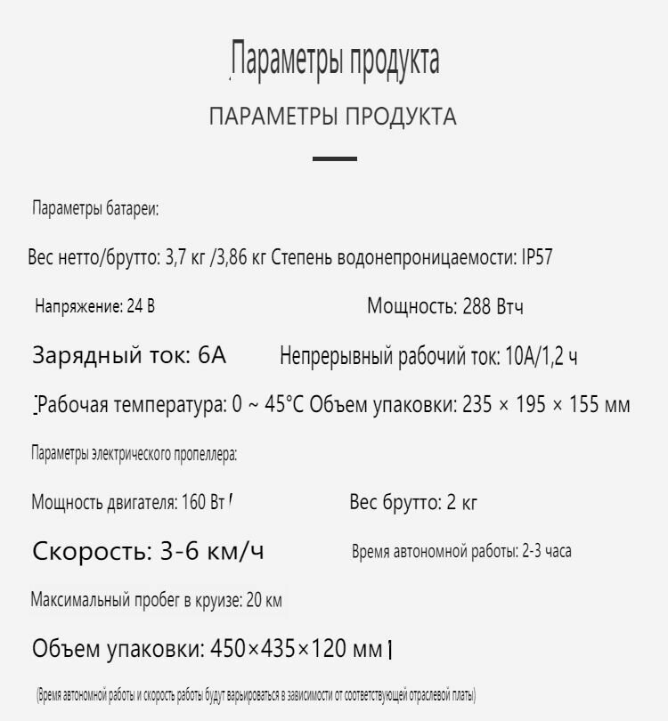 Плавник для SUP-доски — фото 1