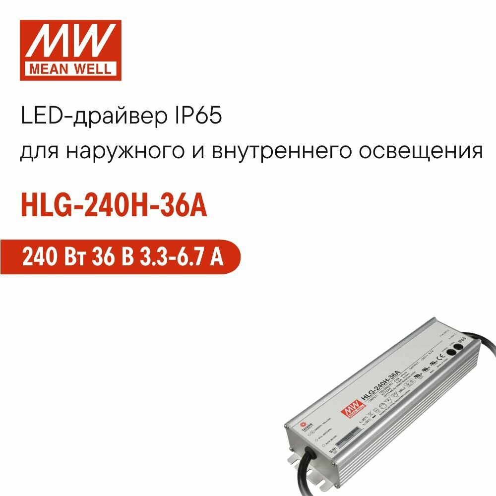 LED-драйвер MEAN WELL HLG-240H-36A 240 Вт, 36 В, 6,7 А стабилизация CV+CC, корпус IP65
