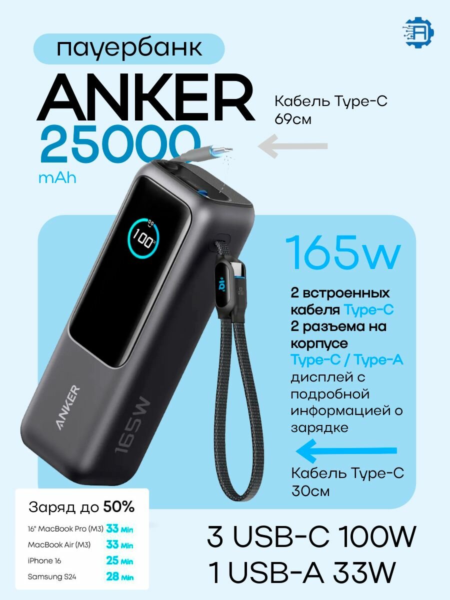 Высокоскоростное портативное зарядное устройство Anker Zolo 25000 mAh (пауербанк), 165W (Три кабеля Type-C) Черное