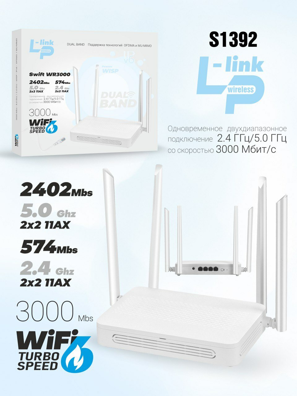 Роутер WiFi6 для дома LP WR3000 3000Mbps, 2-диапозона, белый, гигабитный, сетевой маршрутизатор