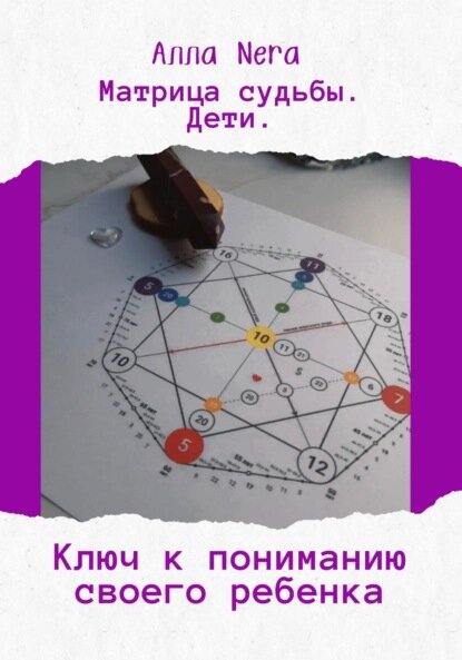 Матрица судьбы. Дети. Ключ к пониманию своего ребенка. [Цифровая книга]