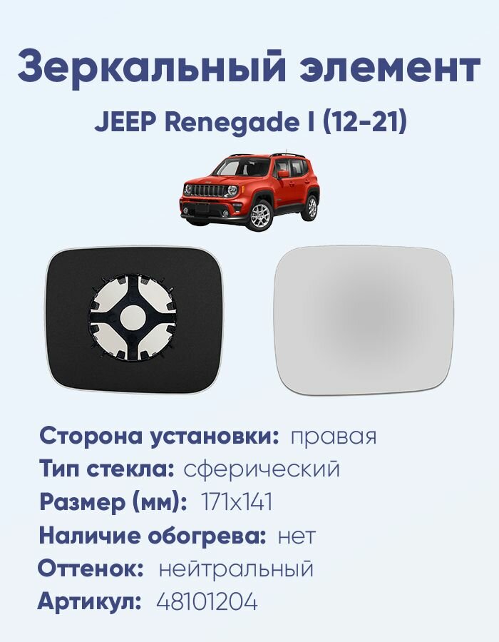 Зеркальный элемент правый JEEP Renegade I (12-15) сфера нейтральный без обогрева